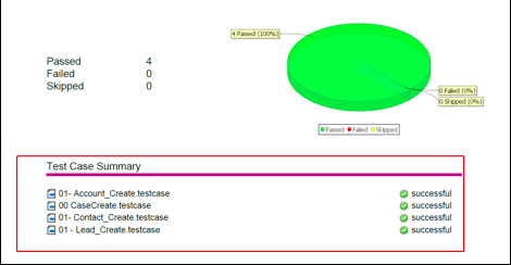 Reporting, Test Runner Test Results | Provar Documentation