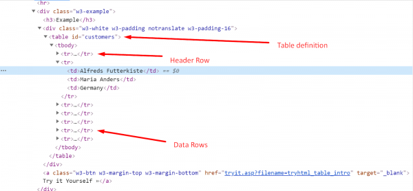 Understanding Table Mapping In Page Objects Provar Documentation