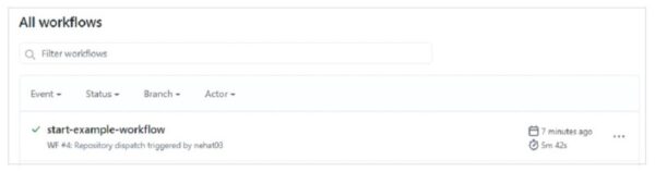 Remote Trigger In Github Actions Github Actions Triggers Provar