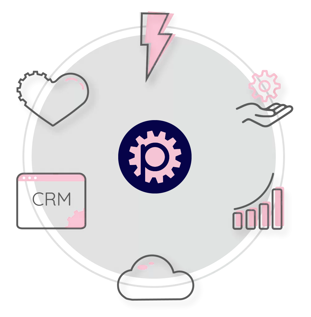 Automated End To End Testing Ui And Api Testing Provar